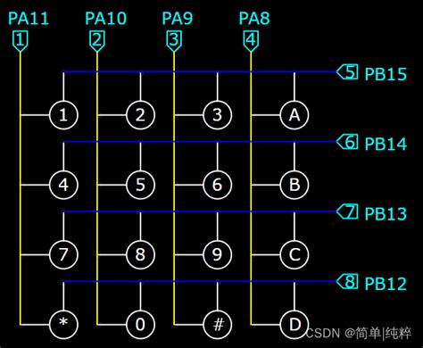 Stm32cubemx配置实现stm32f103c8t6矩阵键盘扫描stm32 Usb转矩阵 Csdn博客