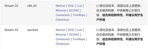 Opencloudos Stream 23 发行说明 Opencloudos Documentation