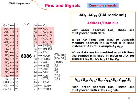 Ppt 8086 Microprocessor Powerpoint Presentation Free Download Id