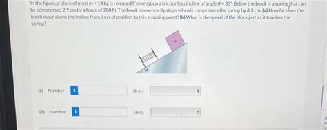 Solved In The Figure A Block Of Mass M 14 Kg Is Released Chegg