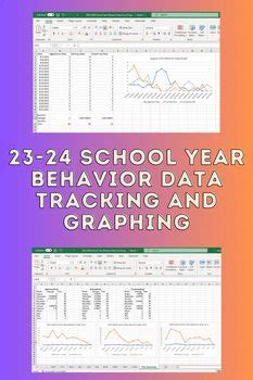 Full School Year Digital Excel Behavior Data Tracking W Auto Populating Graphs