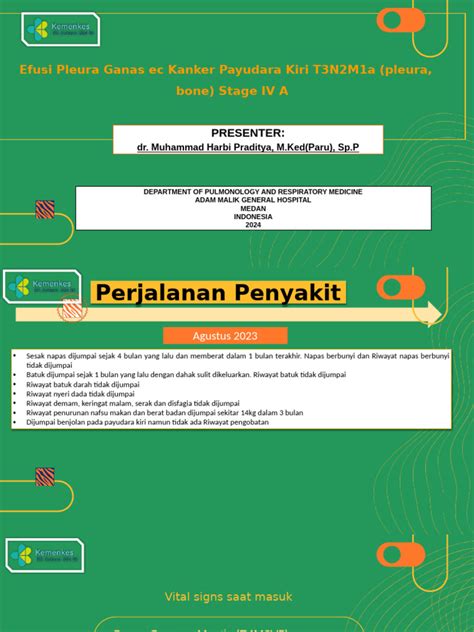 Case Presenter Harbi Mock Session Pdf