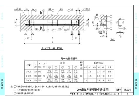 G322 14钢筋混凝土过梁2013年合订本 中国建筑标准设计网