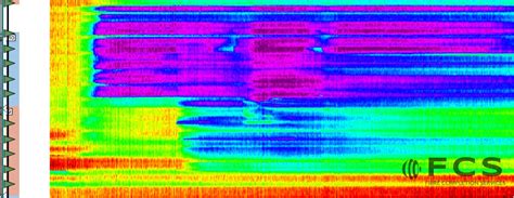 Distributed Temperature Sensing Dts System Fibre Completion Services