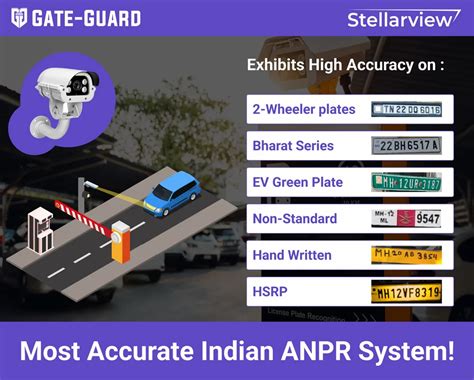 Anpr System For Boom Barrier Access Control At ₹ 55000 License Plate
