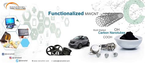 Cooh Functionalized Cnt Detailed Analysis Xrd Sem Tem