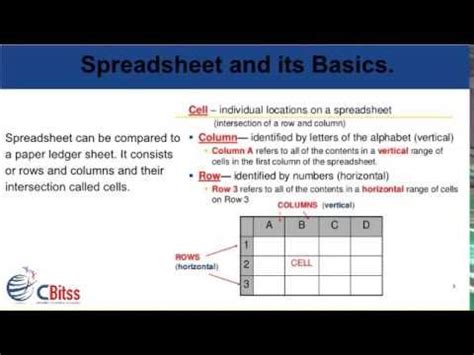 Advance Excel Training In Chandigarh Excel Train Chandigarh