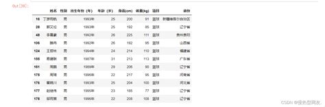 【大数据处理与可视化】五、数据聚合与分组运算运动员信息的分组与聚合 Csdn博客