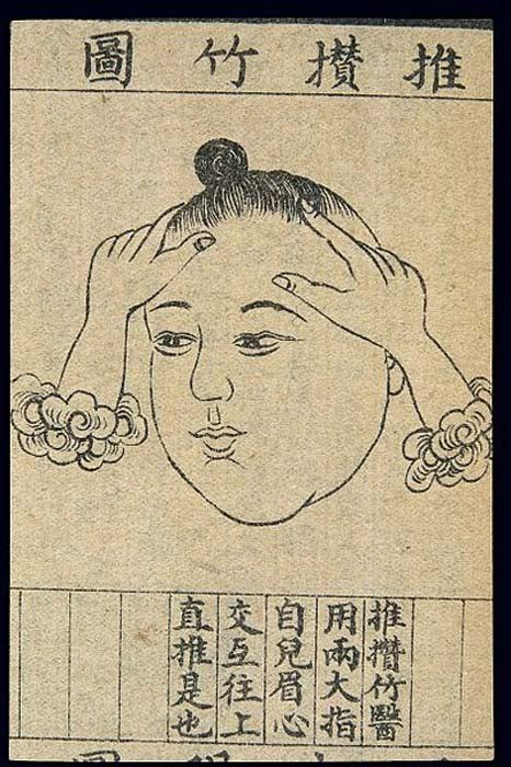 What Is Face In Chinese Culture Called In English