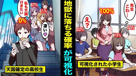 【漫画】地獄に落ちる確率が可視化されたらどうなるのか？地獄に落ちる人が一瞬でわかる世界とは？