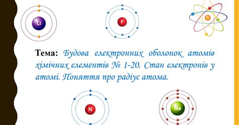 Презентація для учнів 8 класу на тему «Будова електронних оболонок