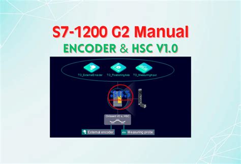 s7 1200 g2 manual external encoder and hsc inputs