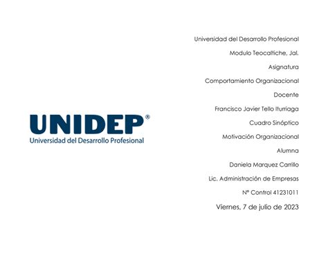 Cuadro Sinóptico Motivación Organizacional Comportamiento