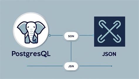 Postgresql Y Json Domina El Manejo De Datos Semiestructurados En 2025 Solo Software Libre