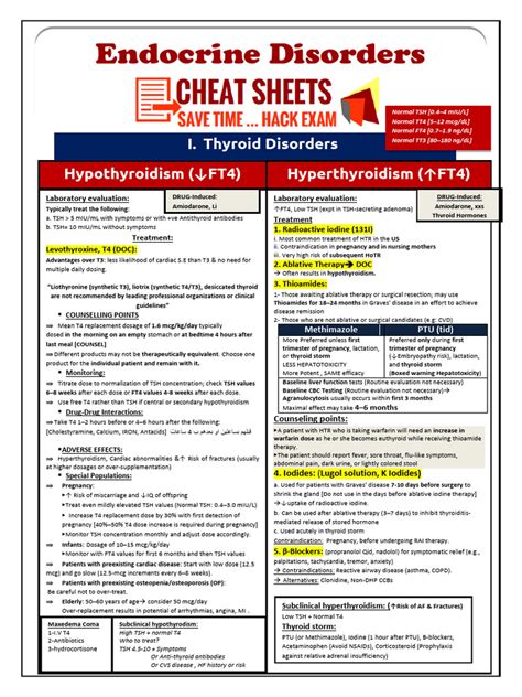 Endocrine Disorder Cheat Sheet Pdf Hyperthyroidism Thyroid
