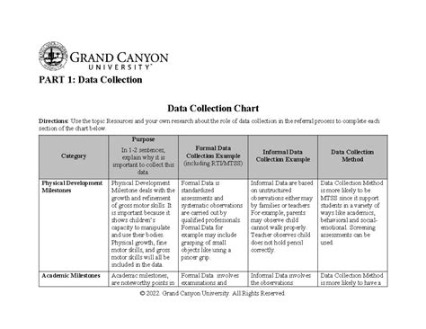 Data And The Referral Process Part 1 Data Collection Data Collection Chart Directions Use