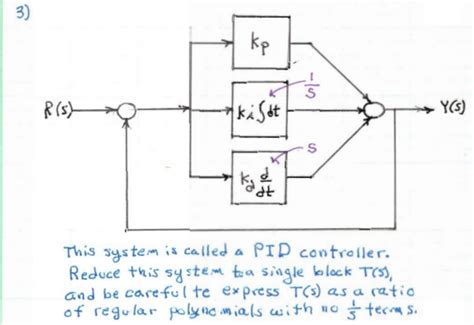 Solved This System Is Called A Pid Controller Reduce This Chegg
