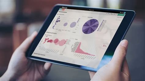 Dashboard Design Principles For Effective Data Visualization
