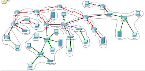 Montage Dun Réseau Sur Packet Tracer