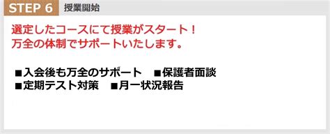 入塾の流れ 神奈川県相模原市中央区の家庭教師はセレクトにお任せください。