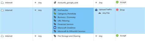 Allow File Download And Block File Upload With Wet Page 2 Check Point Checkmates