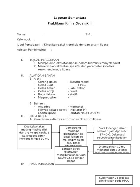 Lipase Kinetics Analysis Pdf