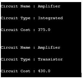 Nested Class In Java Two Categories Of Nested Class In Java