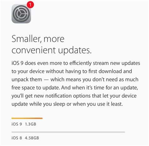 Ios 9 Includes New Auto App Deletereinstall Feature For Os Updates On