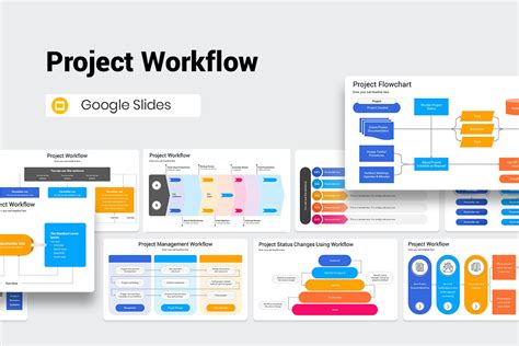 Project Workflow Google Slides Template Nulivo Market