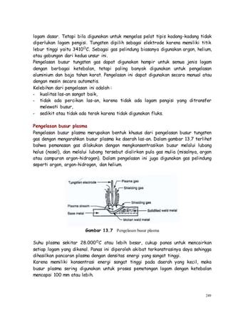 Teknik Pengelasan PDF