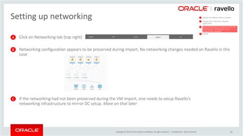 Oracle Ravello Overview PPT