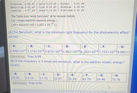Solved ϕ single electron removal energy eV electron Chegg