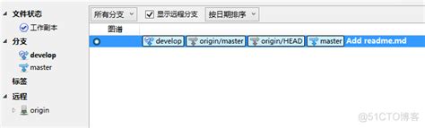 Sourcestree提交代码mob6454cc7042a2的技术博客51cto博客