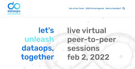 Kunal Agarwal♾️ On Linkedin Cloud Dataops Ai