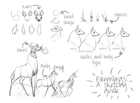 How To Draw Deer Drawing Deer Step By Step Drawing Guide By Mauacheron Artofit