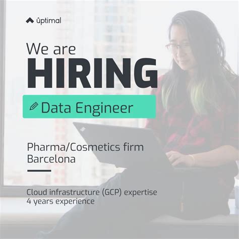 Uptimal On Linkedin Hiring