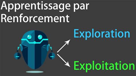 Apprentissage Par Renforcement 2 Exploration Et Exploitation YouTube
