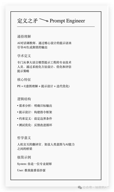 深度长文｜“prompt 之神”李继刚重新定义prompt engineer 编程思维与写作艺术的交汇 李继刚 prompt csdn博客