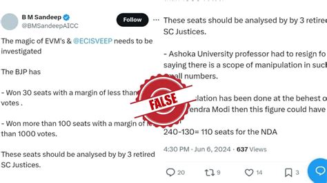 Fact Check बीजेपी ने 1000 से कम वोटों के अंतर से 100 लोकसभा सीटें