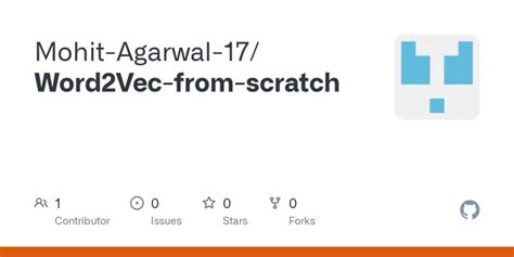 mohit agarwal on linkedin github mohit agarwal 17 word2vec from scratch