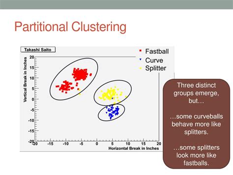 Ppt Clustering And Segmentation Powerpoint Presentation Free