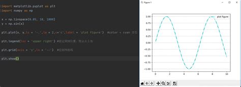 Grid函数 Matplotlibchongbaikaishi的博客 Csdn博客grid函数 Grid函数 Matplotlibchongbaikaishi的博客 Csdn博客grid函数