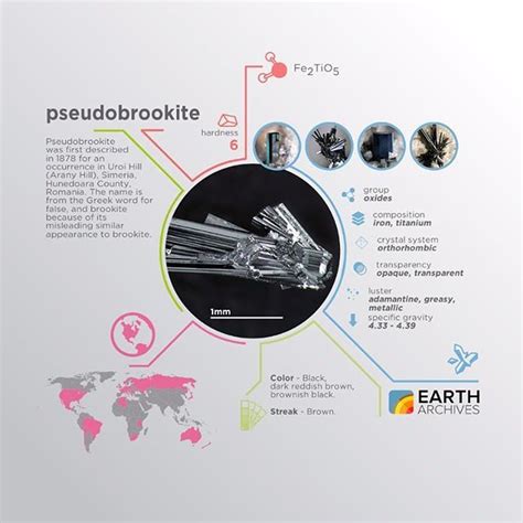 Pseudobrookite Was First Described In 1878 For An Occurrence In Uroi
