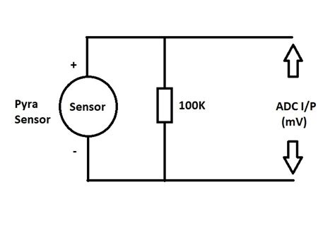 Ads1256 Sensor Output Loading When Connected To Adc Input Data Converters Forum Data