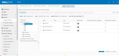 How To Receive Alert Email When Any Avamar Backup Fails Through Dpa Dell Us