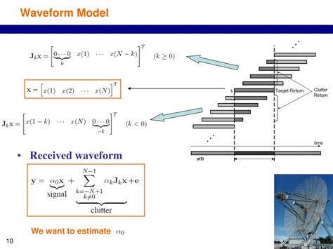 PPT Waveform Design For Active Sensing Systems A Computational Approach PowerPoint