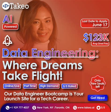 Takeoai On Linkedin Dataengineerbootcamp Learndataengineering
