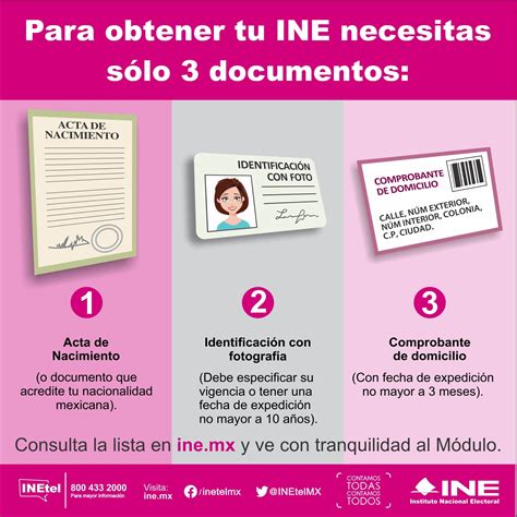 Si Cumples 18 Años Antes Del 10 De Abril Ine Te Apoya A Tramitar Tu