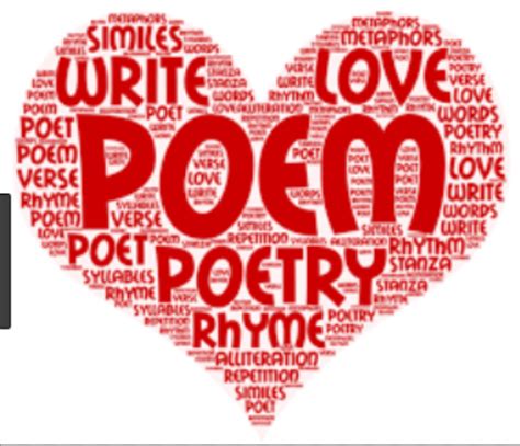 Poetry Diagram Quizlet