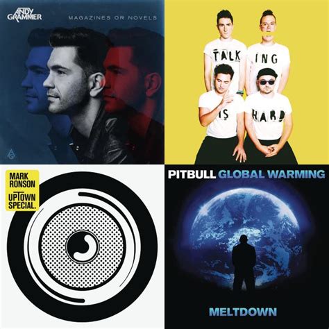 Shut Up And Dance Playlist By Thizoe Spotify